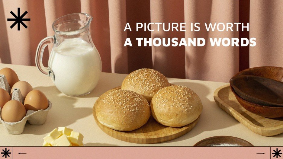 Bakery Business Plan | Google Slides & PowerPoint