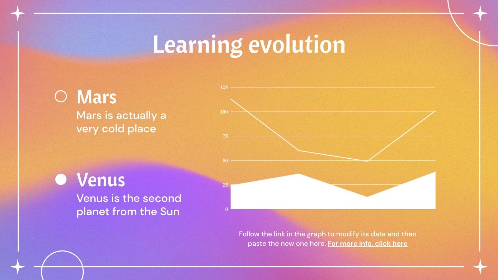 Phonics Subject for High School - 9th Grade: German