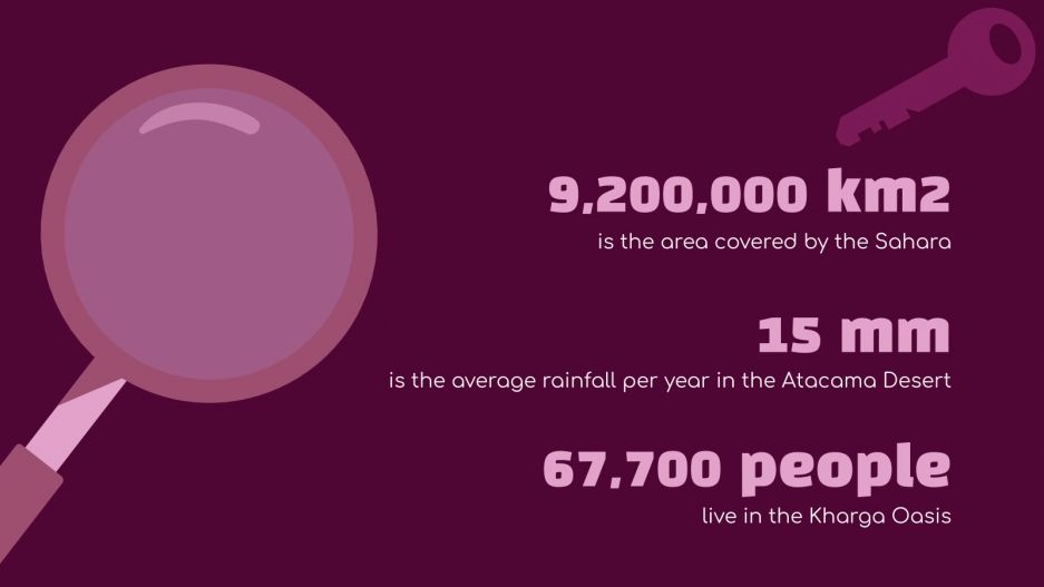 School Escape Room Google Slides & PowerPoint template
