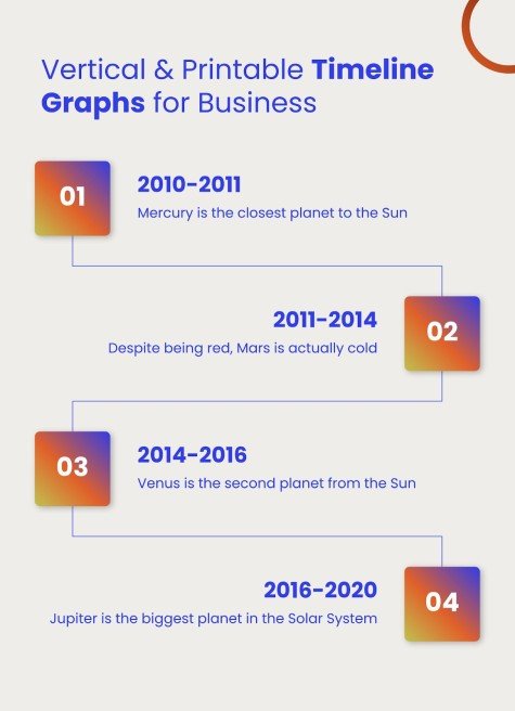 Vertical & Printable Timeline Graphs for Business