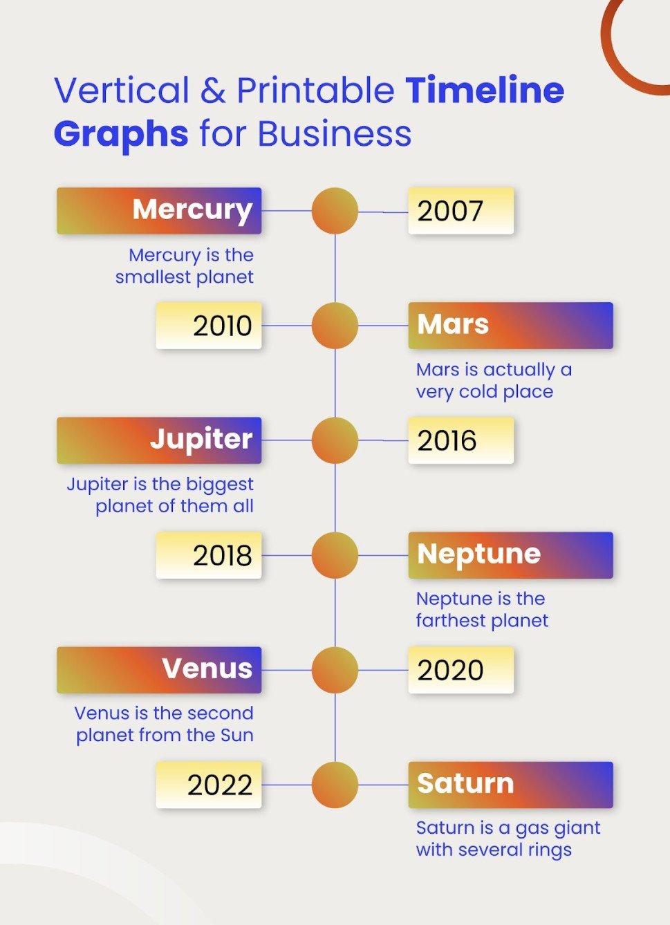 Vertical & Printable Timeline Graphs for Business