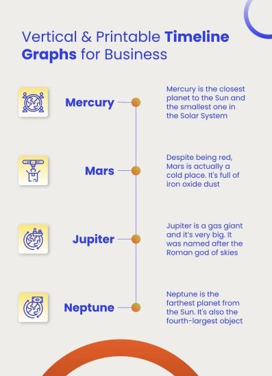 Vertical & Printable Timeline Graphs for Business