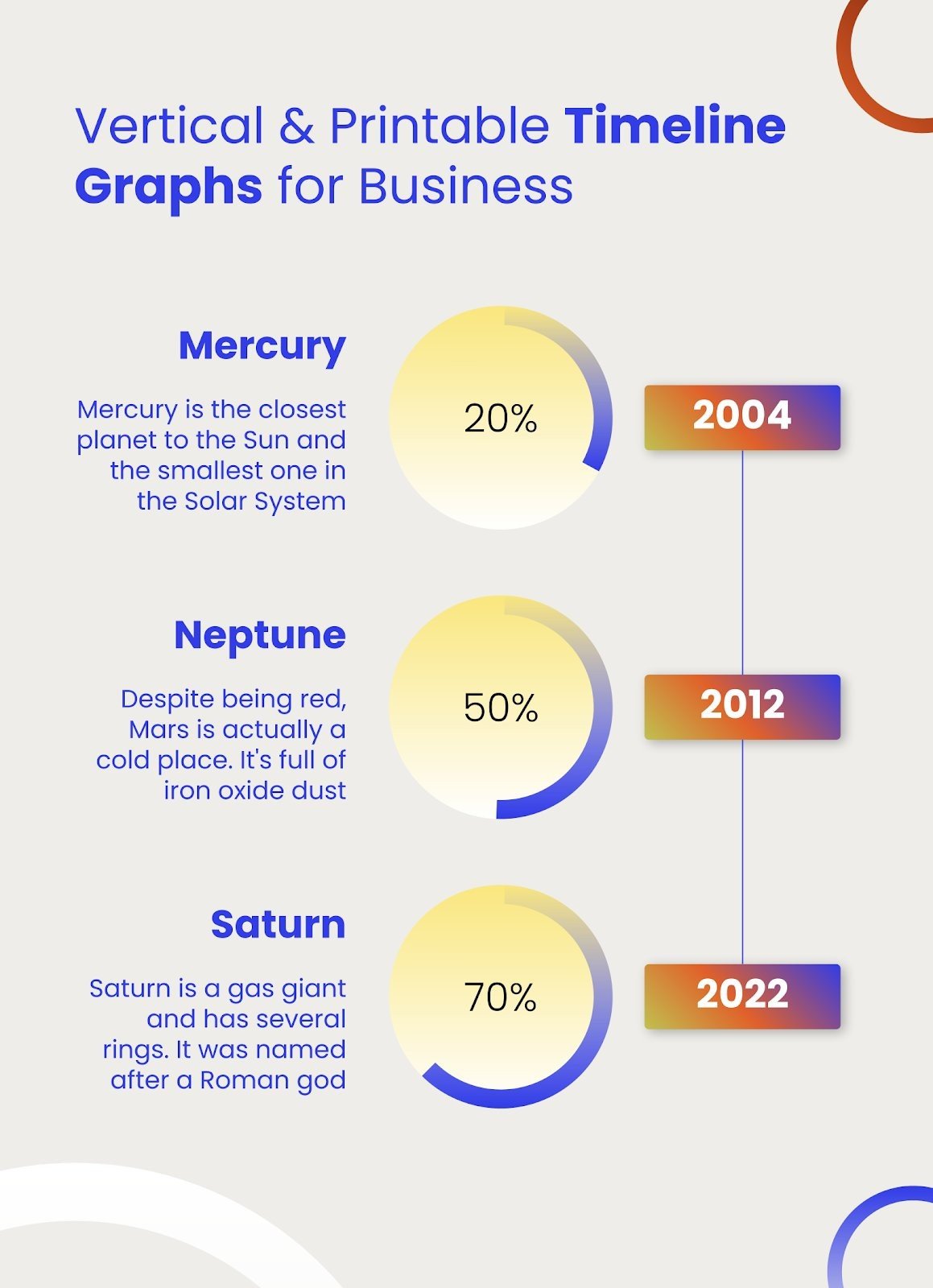 Vertical & Printable Timeline Graphs for Business