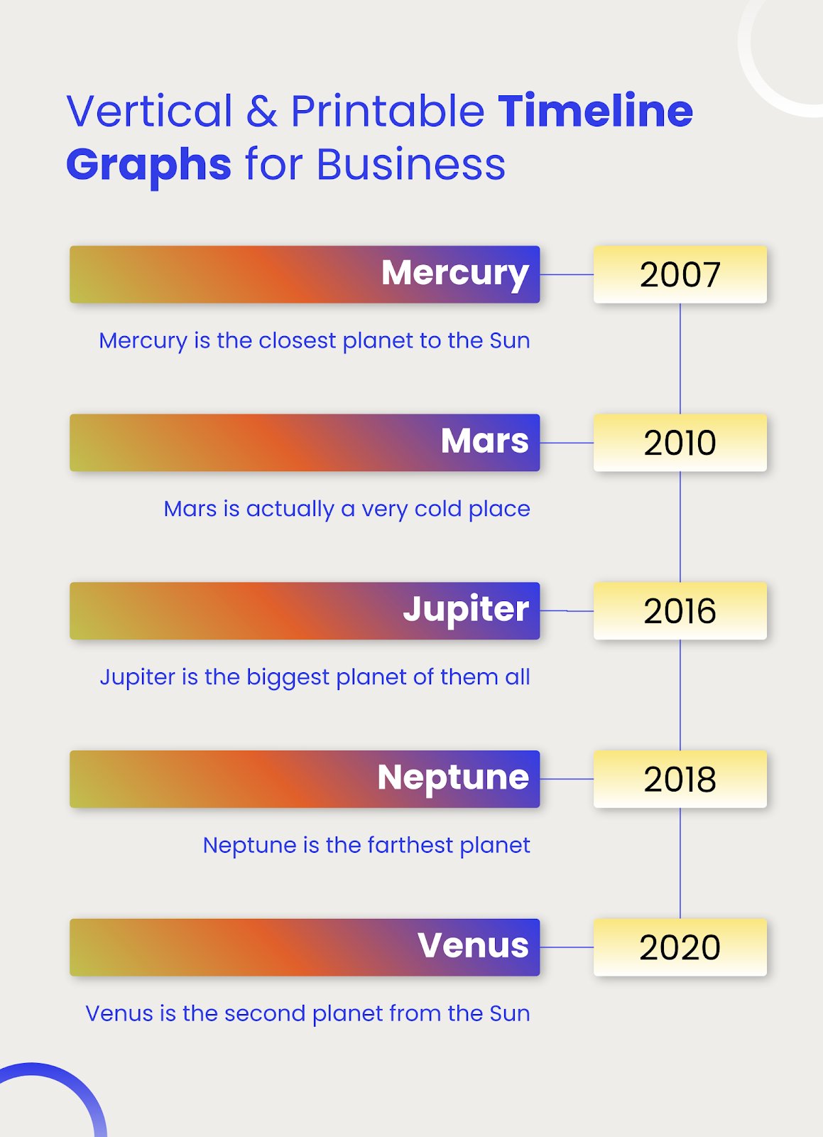 Vertical & Printable Timeline Graphs for Business