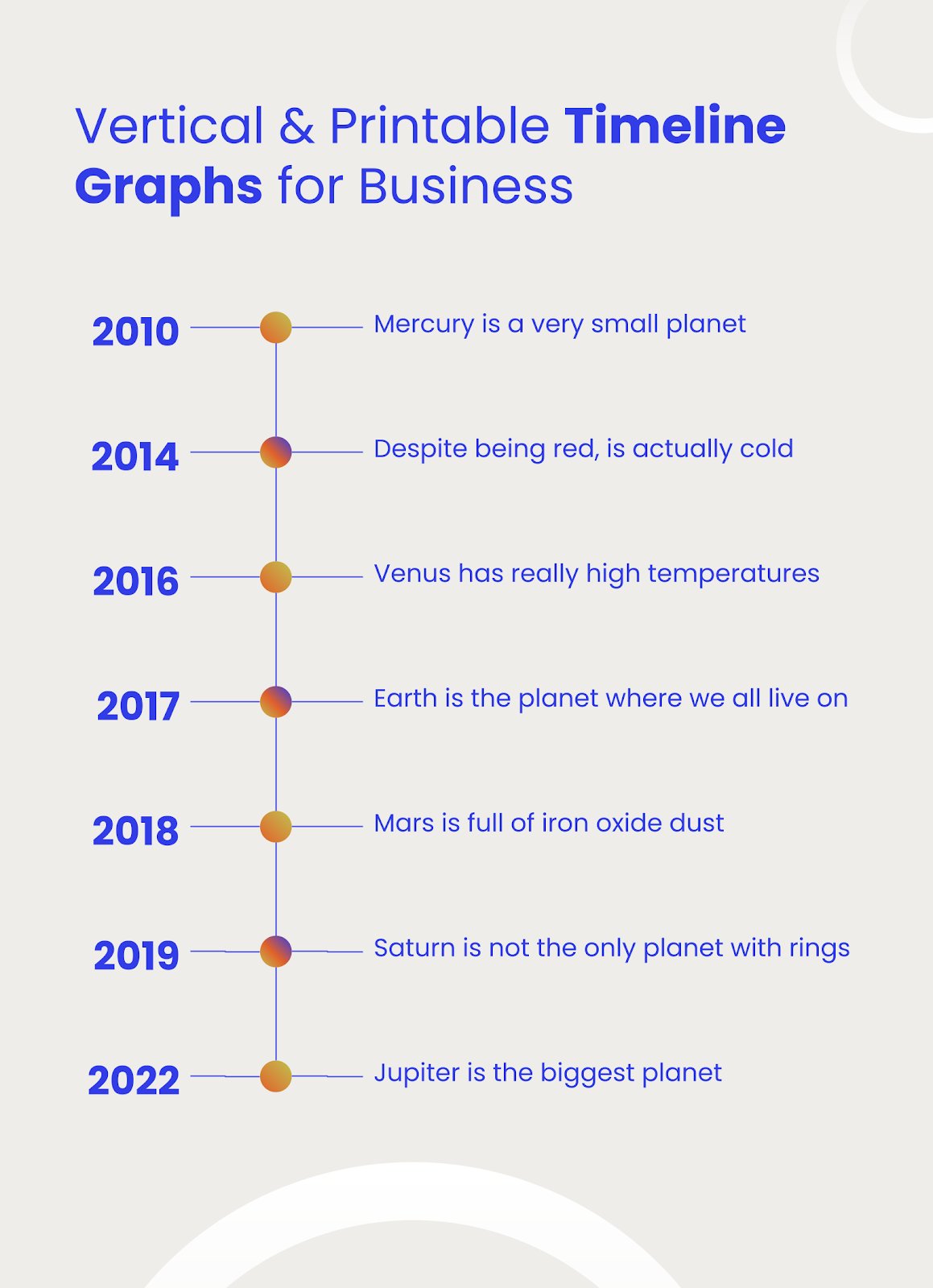 Vertical & Printable Timeline Graphs for Business
