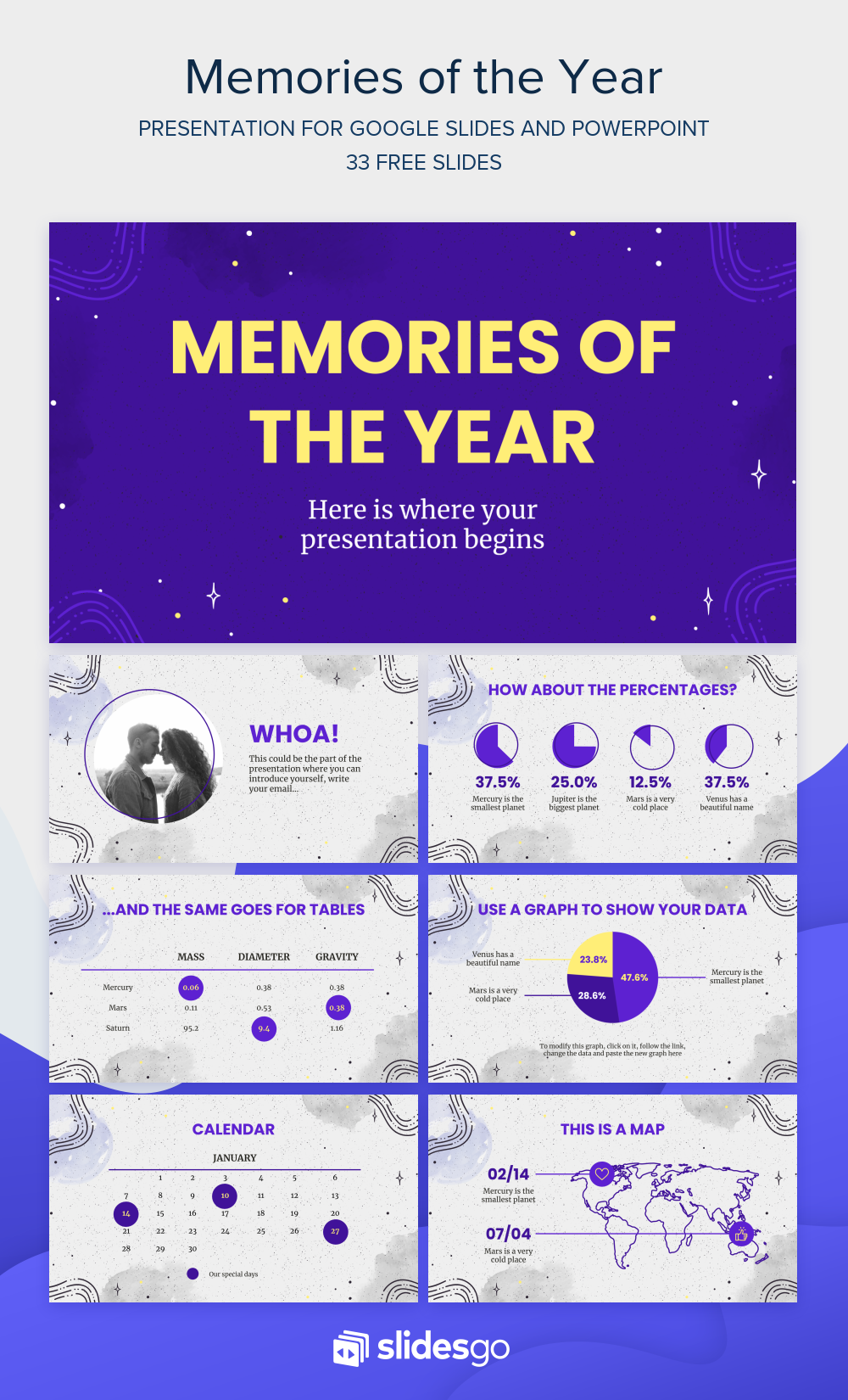 Memories of the Year Google Slides & PPT template