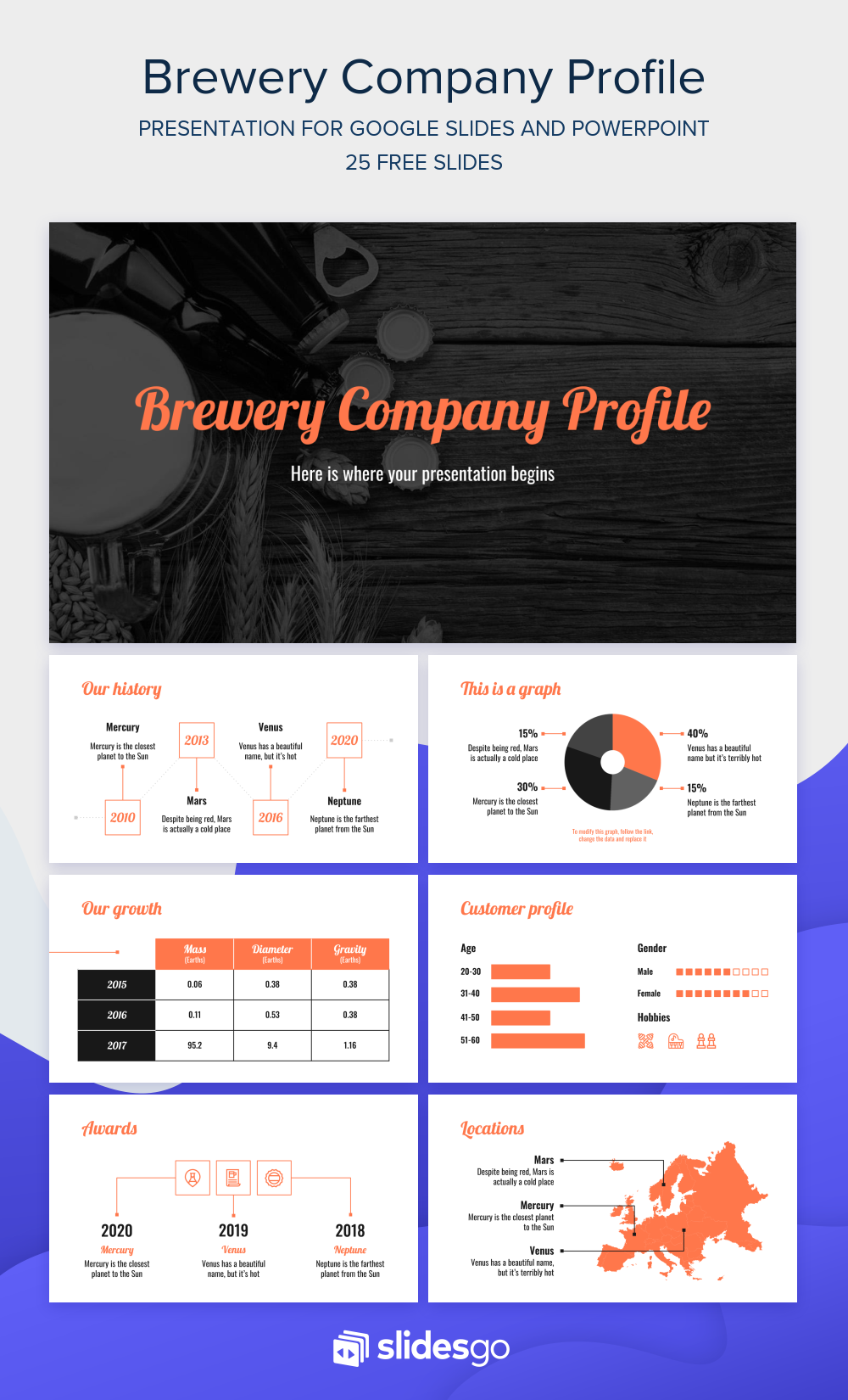 Brewery Company Profile Google Slides & PowerPoint template