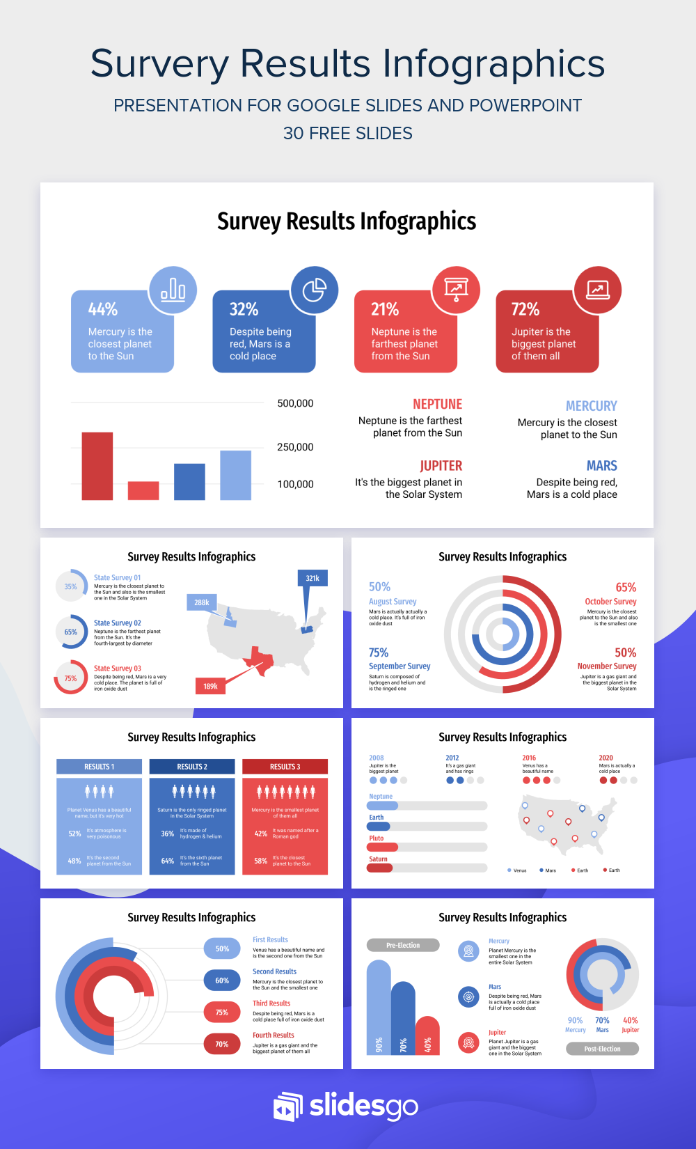 Survey Results Presentation Template Free Nisma Info