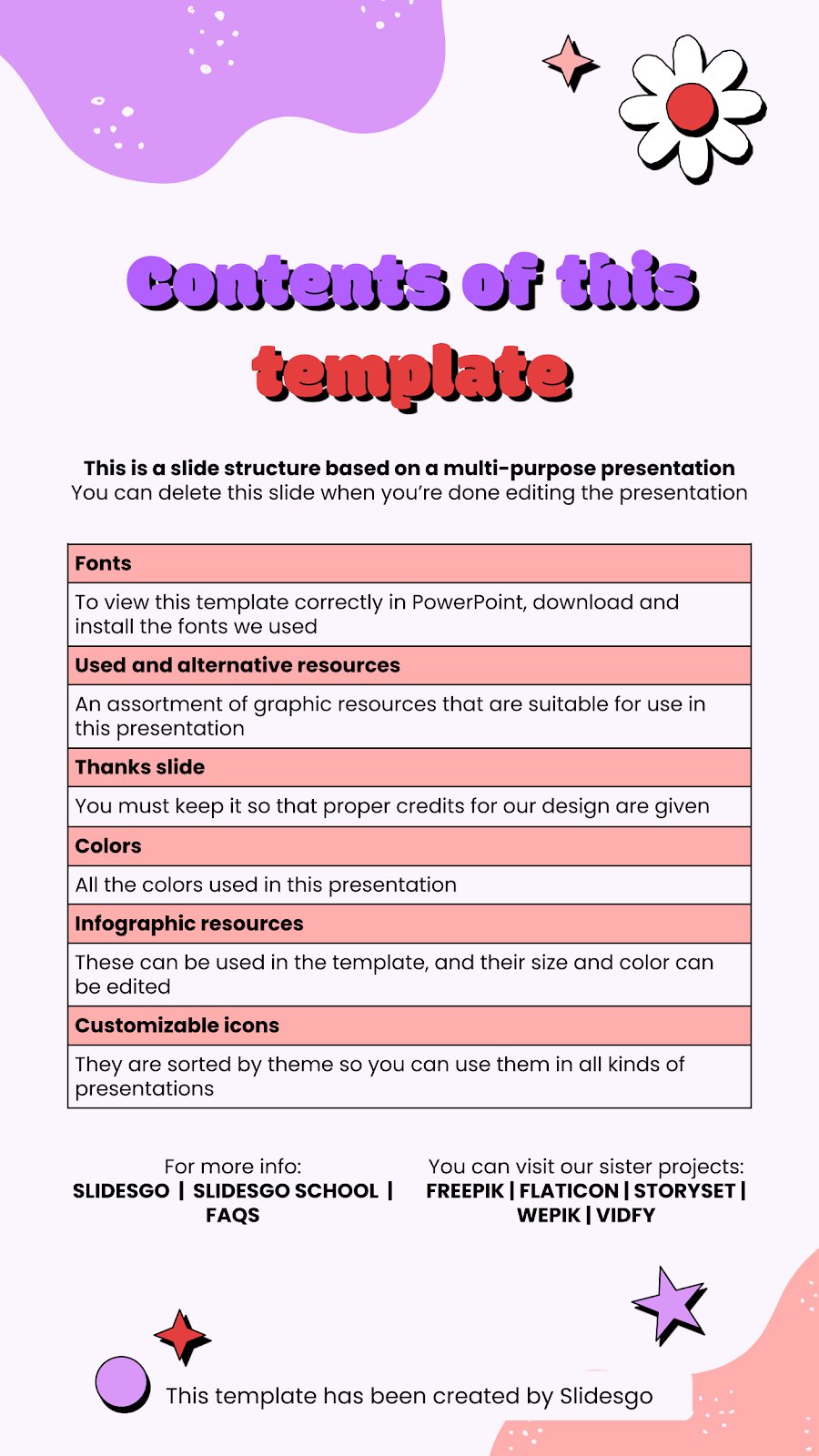 Inspirational Feminist Movement Stories for IG | Google Slides