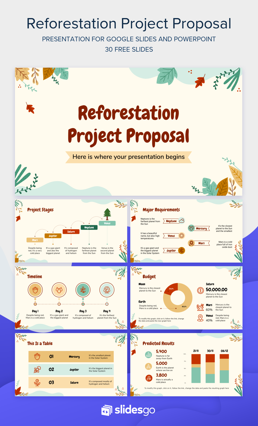 Reforestation Project Proposal Google Slides & PPT template