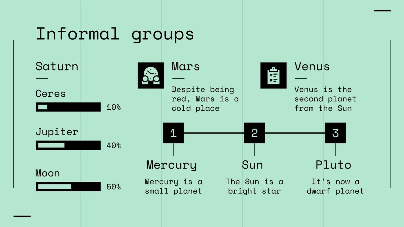Business: Formal & Informal Groups | Google Slides & PPT