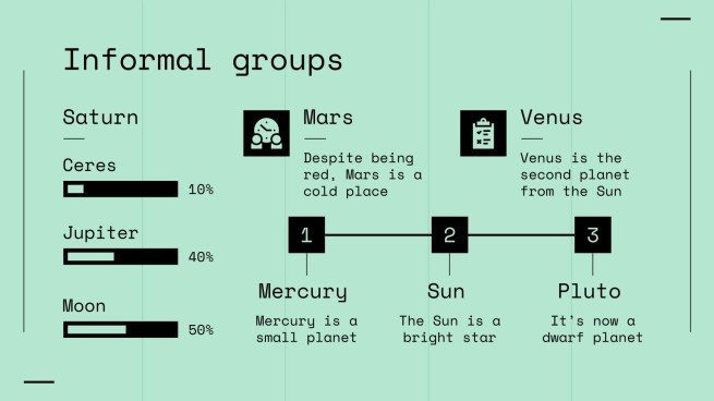 Business: Formal & Informal Groups | Google Slides & PPT