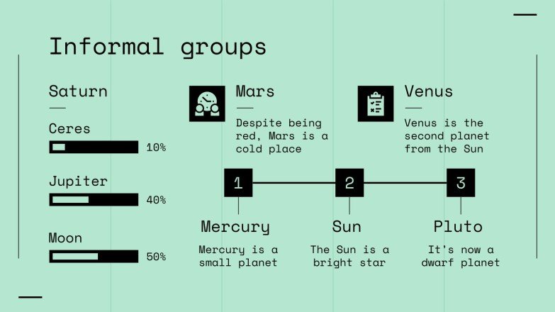 Business: Formal & Informal Groups | Google Slides & PPT