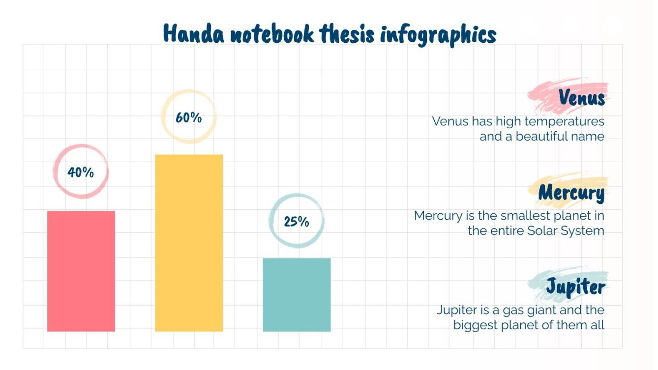 Handa Notebook Thesis Infographics | Google Slides & PPT