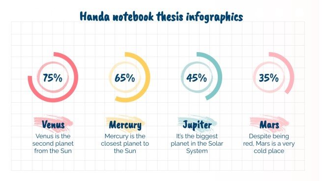 Handa Notebook Thesis Infographics | Google Slides & PPT