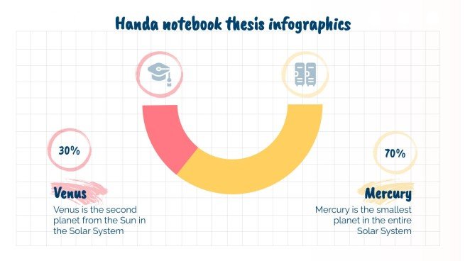 Handa Notebook Thesis Infographics | Google Slides & PPT