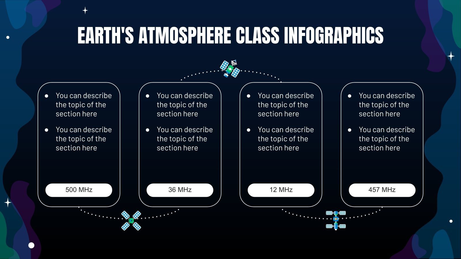 Earth's Atmosphere Class Infographics | Google Slides & PPT