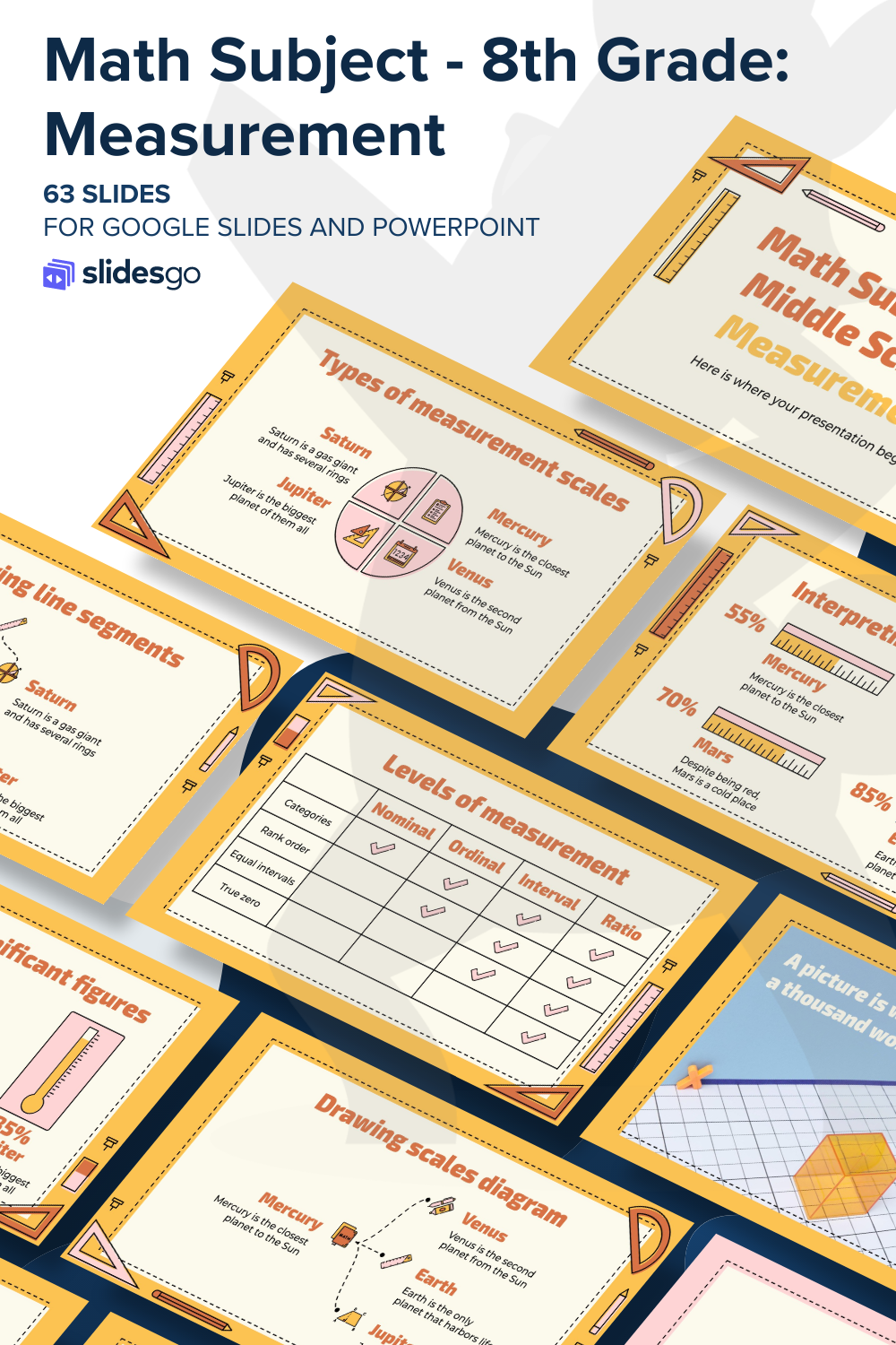 Math for Middle School: Measurement | Google Slides & PPT