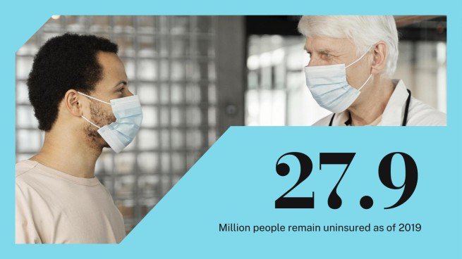 Social Issues Thesis: Health Care Accessibility