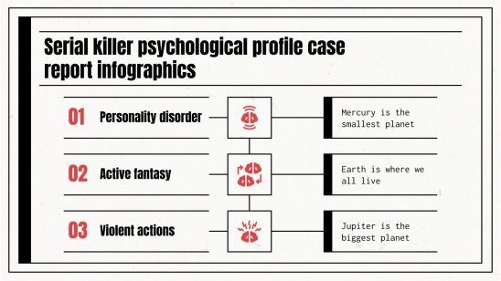 Serial Killer Psychological Profile Case Report Infographics