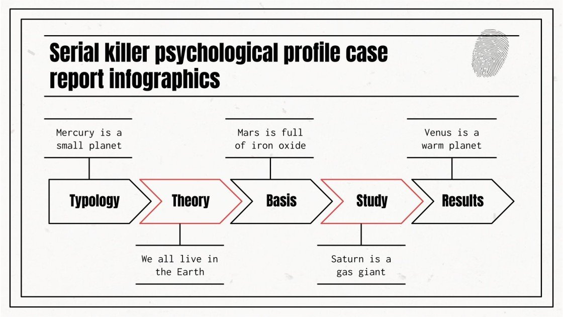 Serial Killer Psychological Profile Case Report Infographics