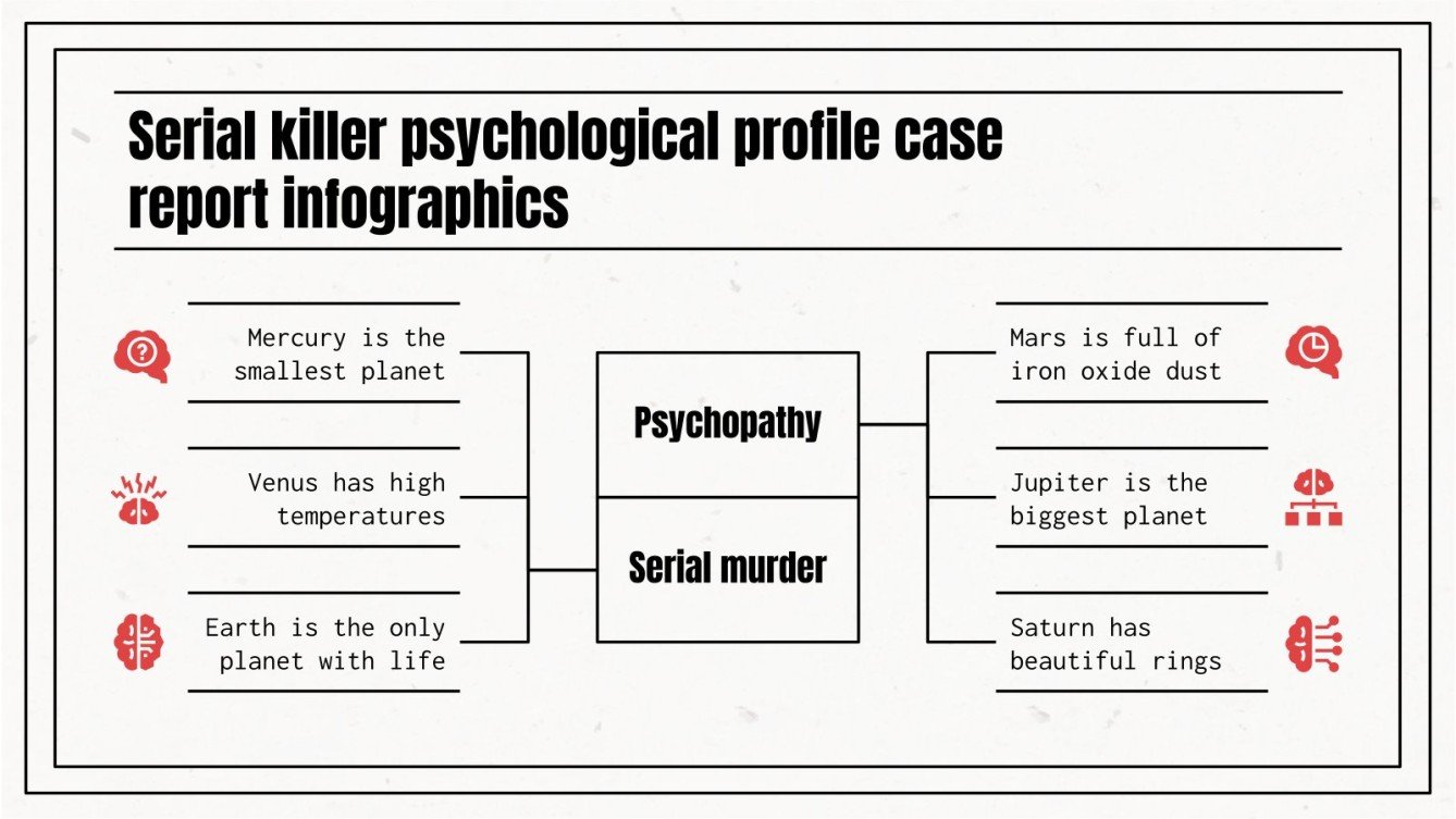 Serial Killer Psychological Profile Case Report Infographics