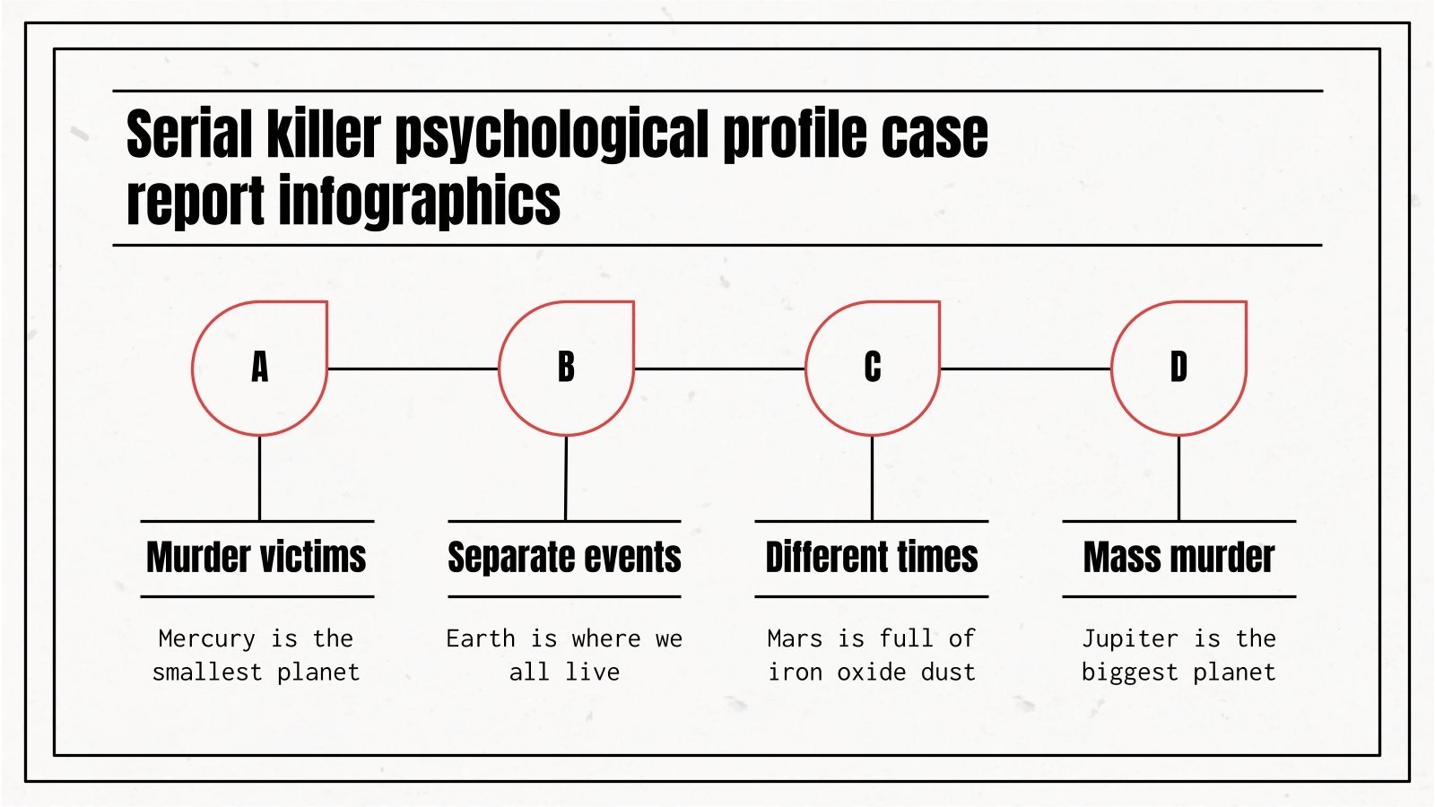Serial Killer Psychological Profile Case Report Infographics