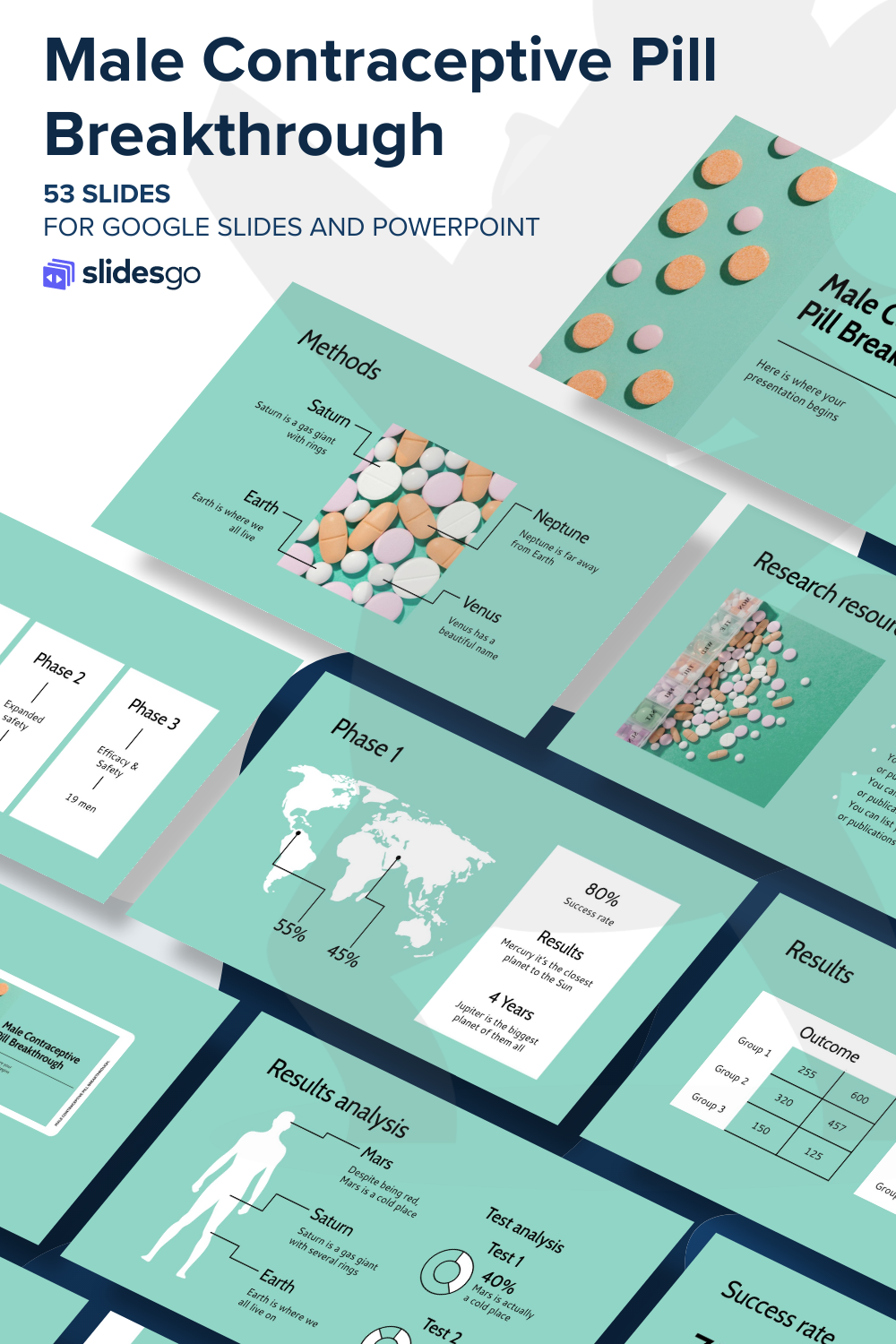 Male Contraceptive Pill Breakthrough | Google Slides & PPT