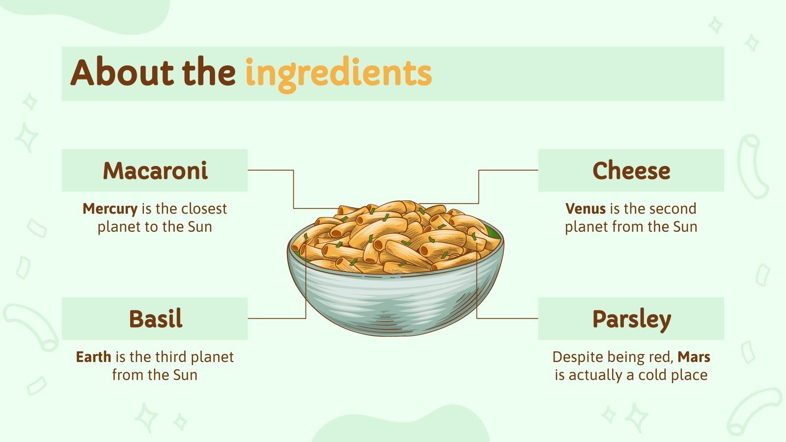 National Macaroni and Cheese Appreciation Day | Google Slides