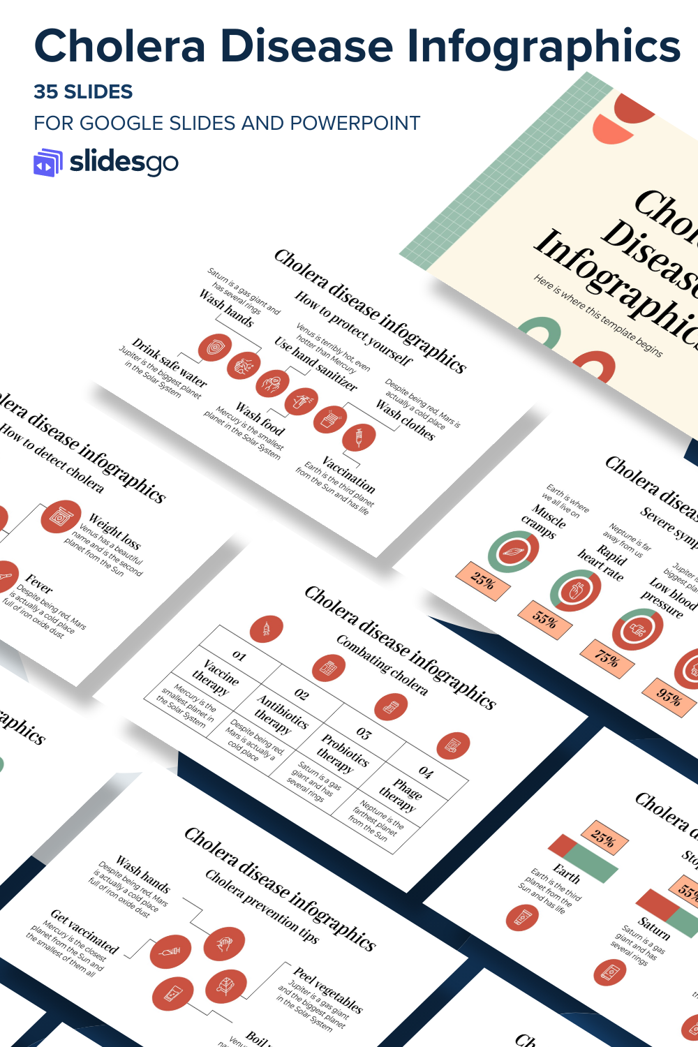 Cholera Disease Infographics | Google Slides & PowerPoint