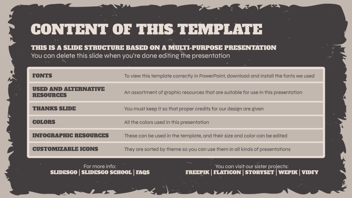 Shark Awareness Day | Google Slides & PowerPoint