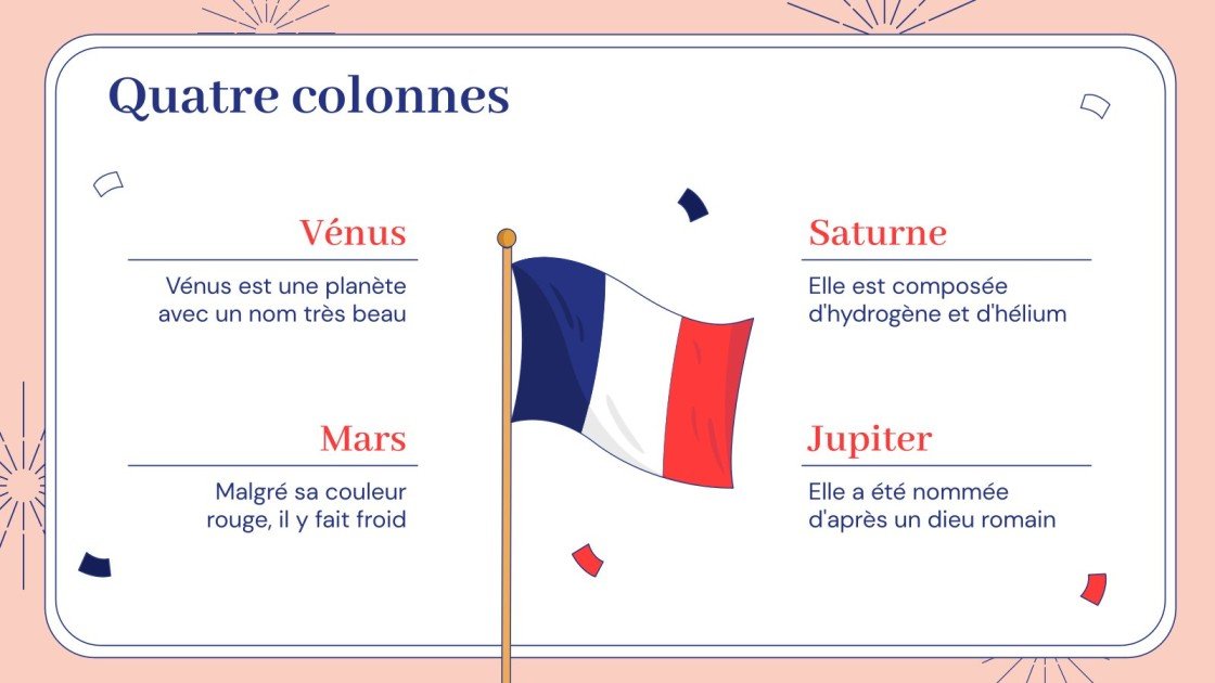 Happy Bastille Day! | Google Slides & PowerPoint