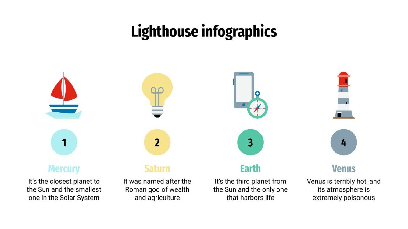 Lighthouse Infographics | Google Slides & PowerPoint