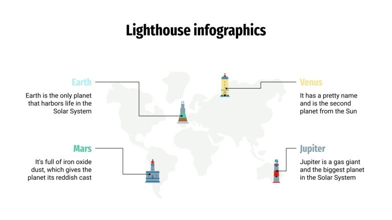 Lighthouse Infographics | Google Slides & PowerPoint