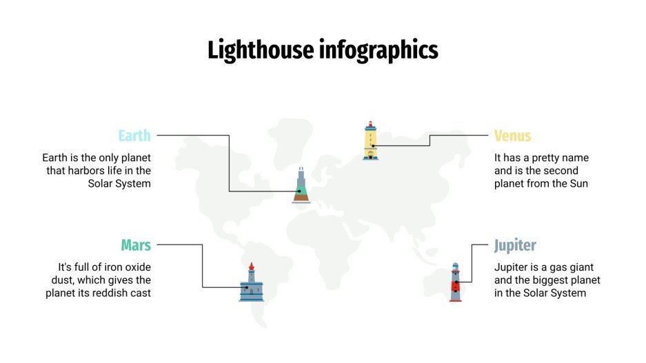 Lighthouse Infographics | Google Slides & PowerPoint