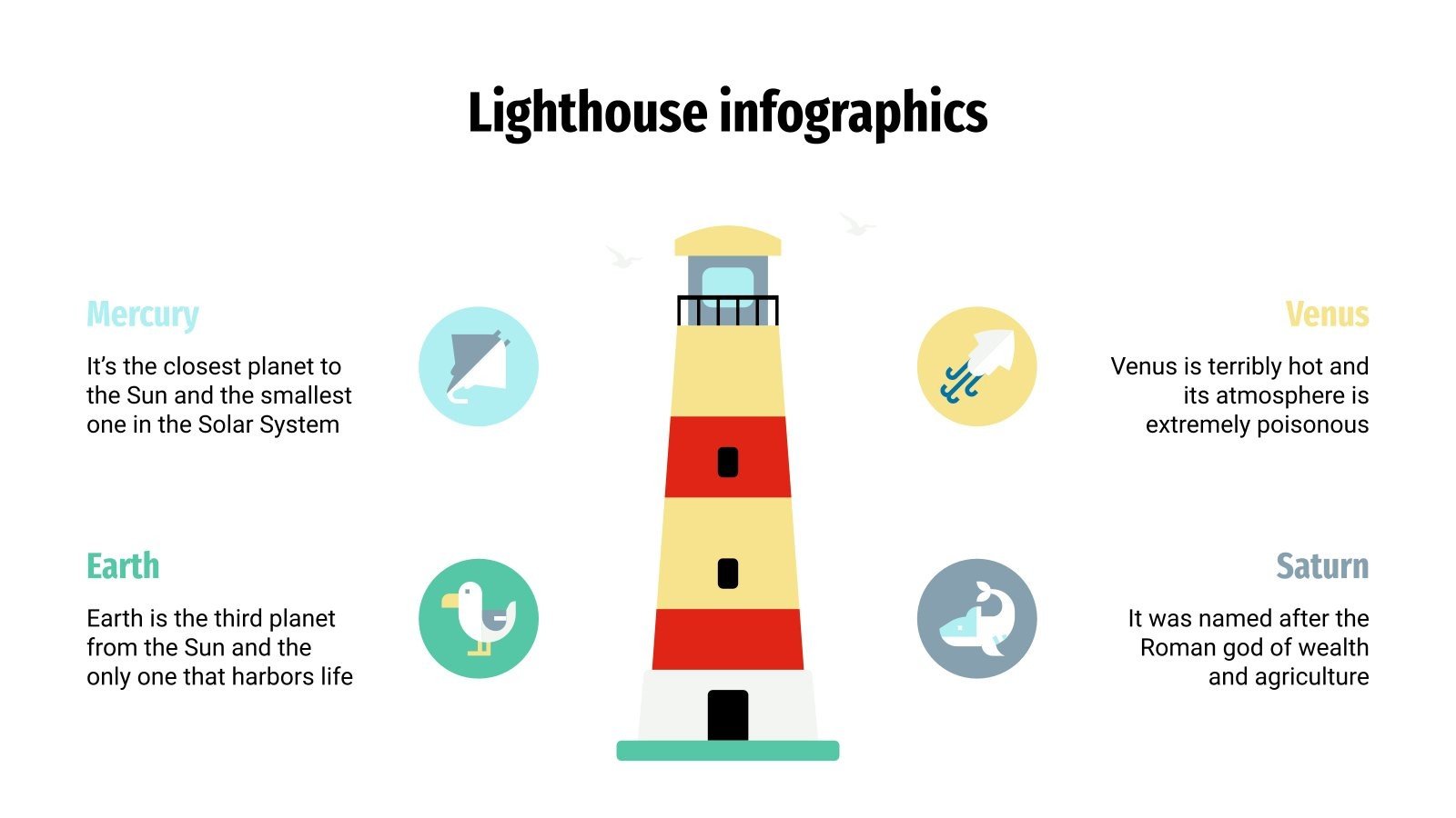 Lighthouse Infographics | Google Slides & PowerPoint