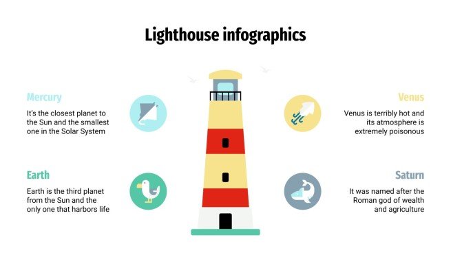 Lighthouse Infographics | Google Slides & PowerPoint