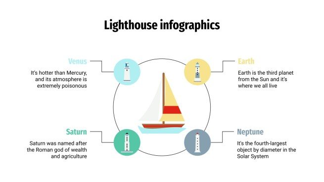 Lighthouse Infographics | Google Slides & PowerPoint