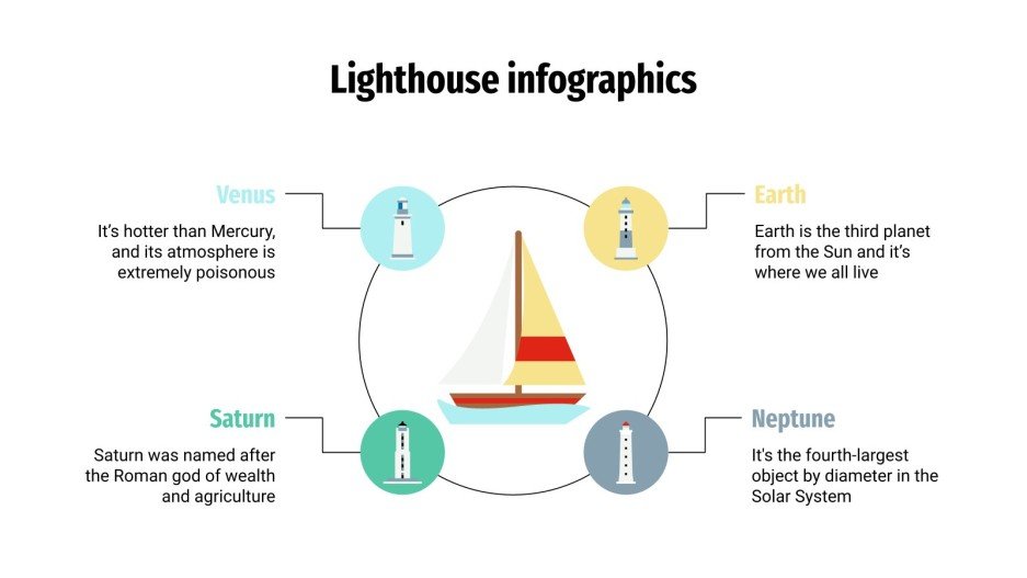 Lighthouse Infographics | Google Slides & PowerPoint