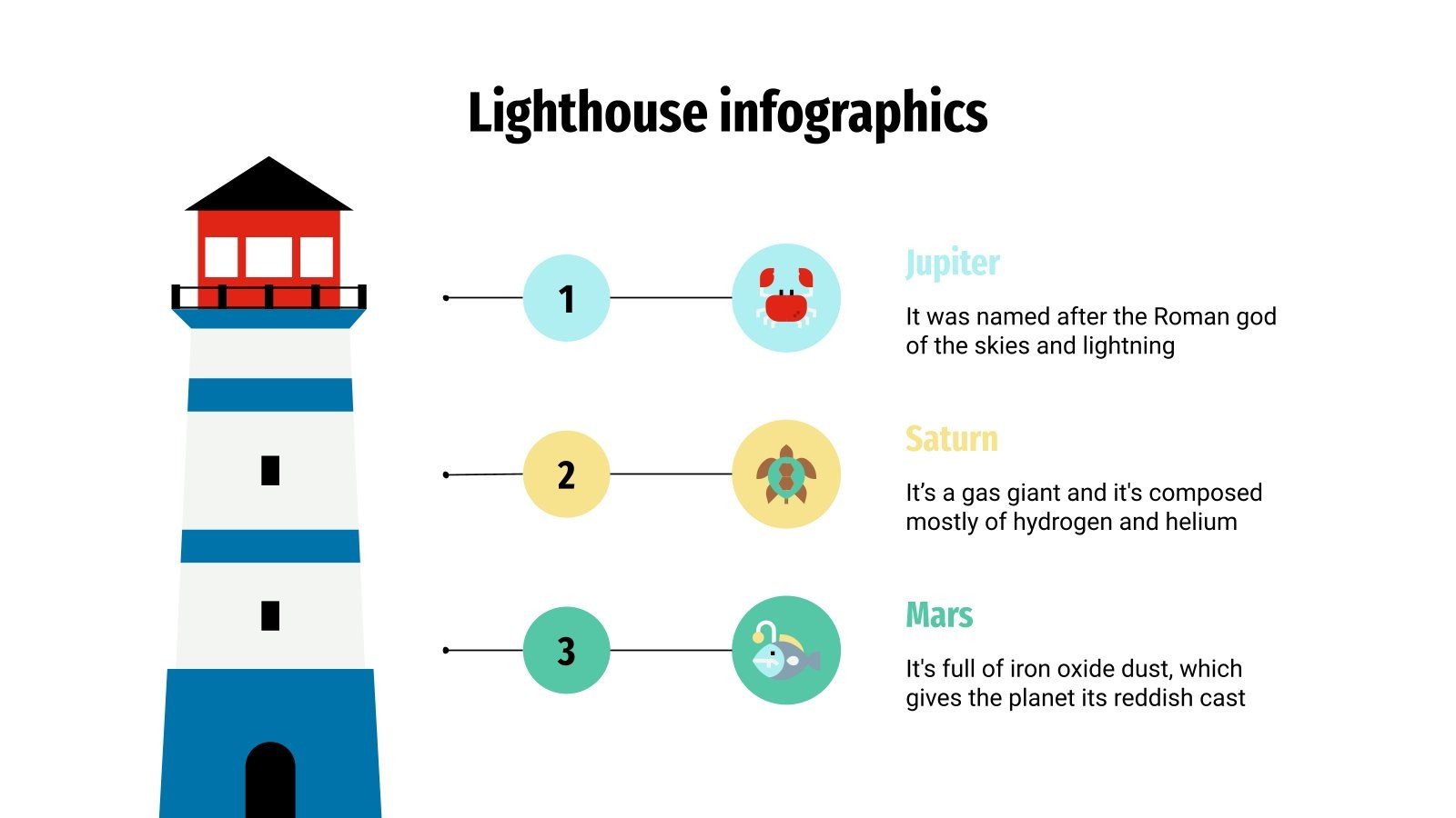 Lighthouse Infographics | Google Slides & PowerPoint