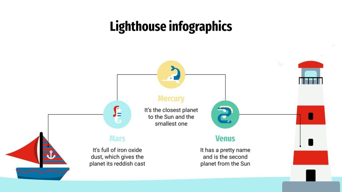 Lighthouse Infographics | Google Slides & PowerPoint