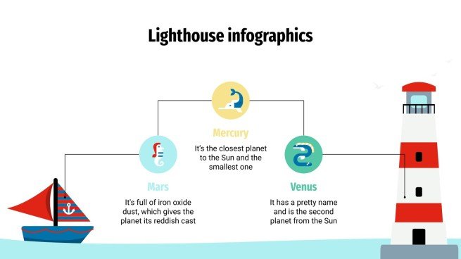 Lighthouse Infographics | Google Slides & PowerPoint