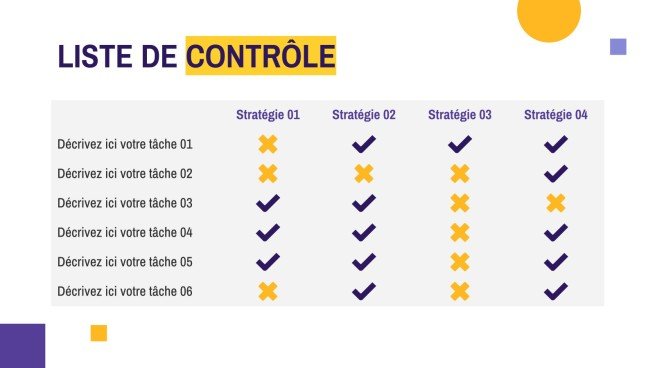 Goals Planification Business Meeting | Google Slides & PPT