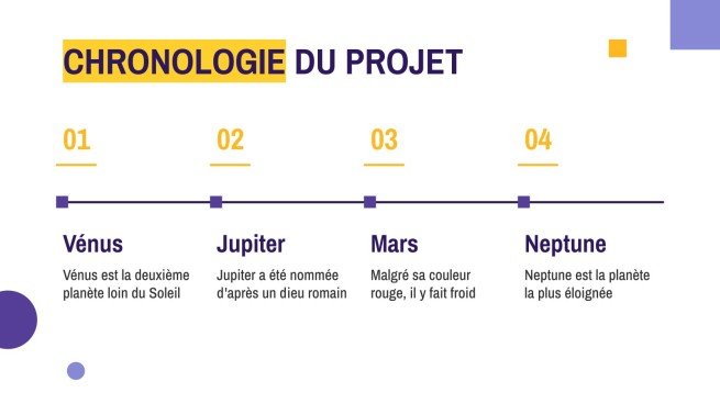 Goals Planification Business Meeting | Google Slides & PPT