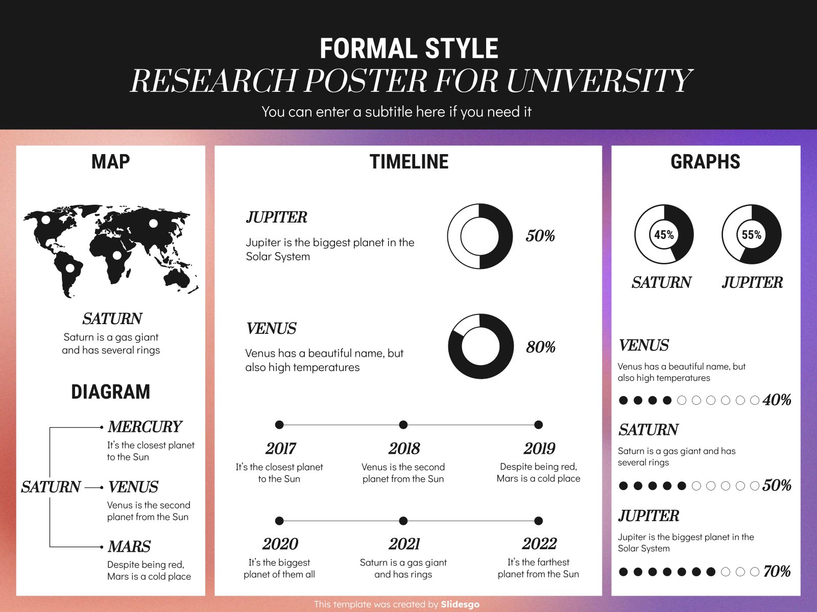 Formal Style Research Poster for University | Google Slides