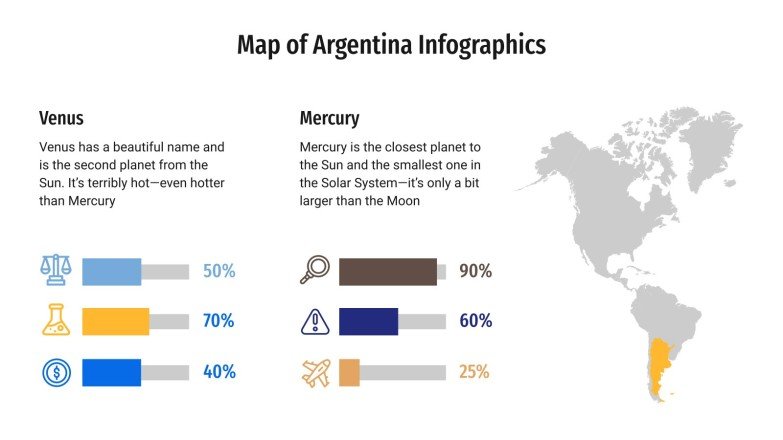 Map of Argentina Infographics for Google Slides & PowerPoint