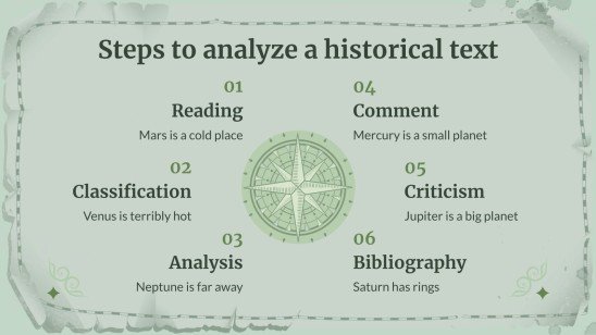 Analyzing Historical Texts | Google Slides & PowerPoint