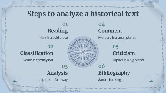Analyzing Historical Texts | Google Slides & PowerPoint