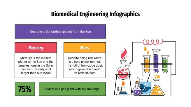 Biomedical Engineering Infographics | Google Slides & PPT
