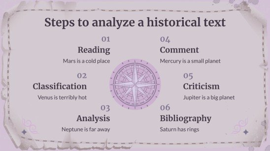Analyzing Historical Texts Google Slides Powerpoint
